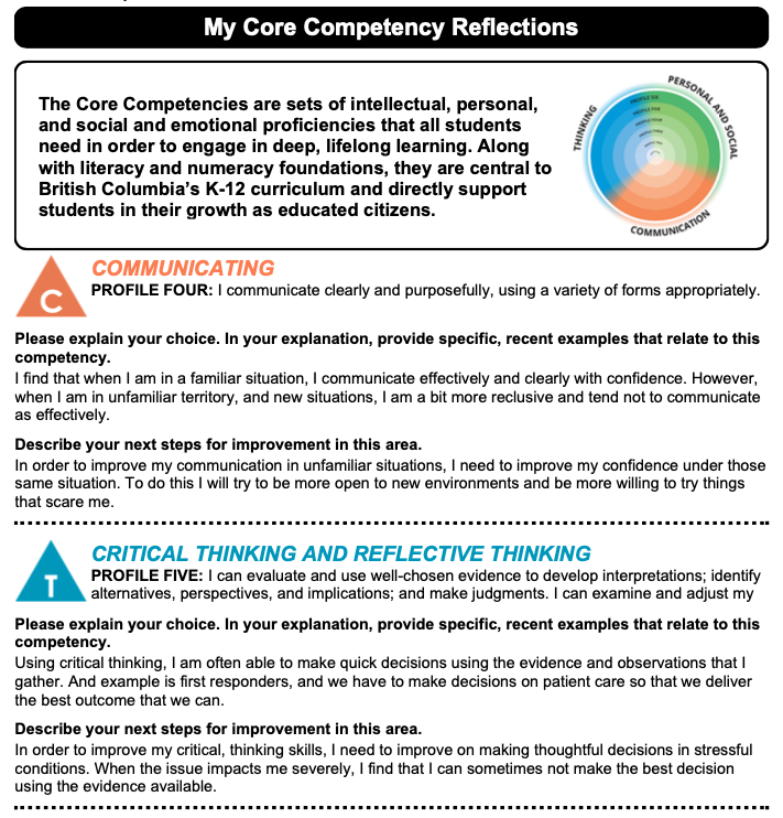 Students’ Reflections Survey | McNair Secondary School